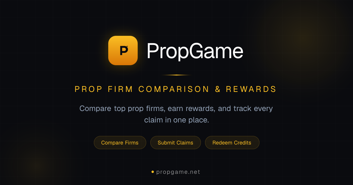 Futures Position Size Calculator | PropGame Tools